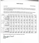 Mira Model School (MMS), Janakpuri, Delhi