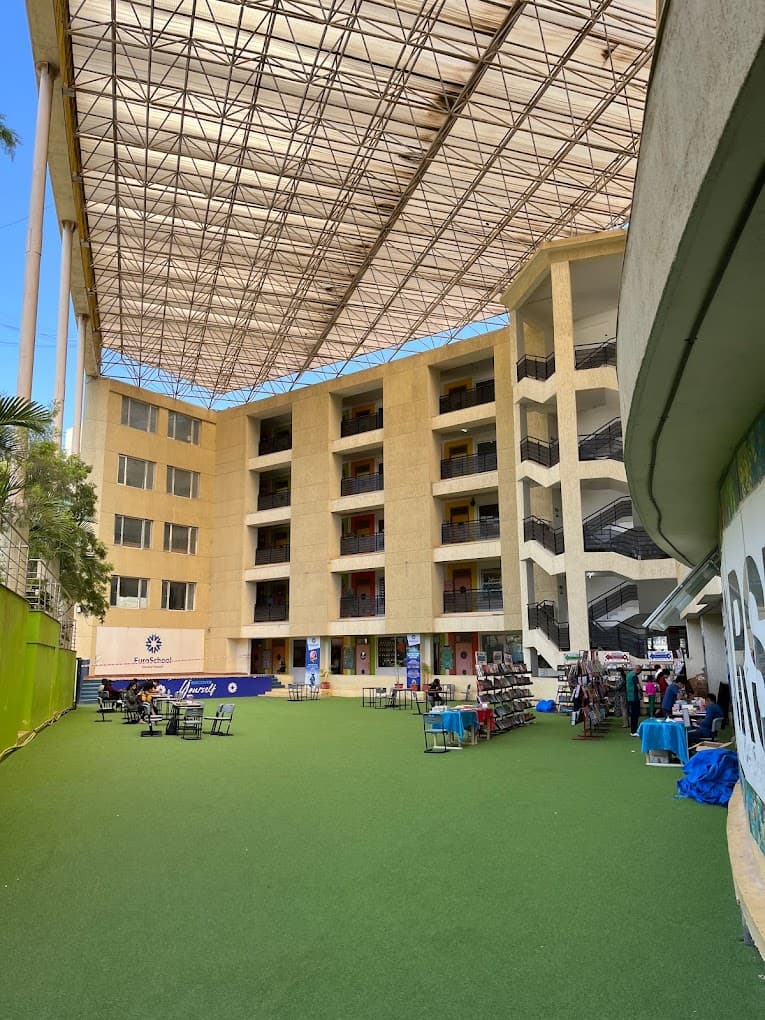 Best Schools in East Bangalore 2025-26 - Admission & Fees etc.